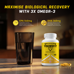 YouWeFit Omega-3 Fish Oil Capsules (60 Capsules), 1250mg — Wellversed
