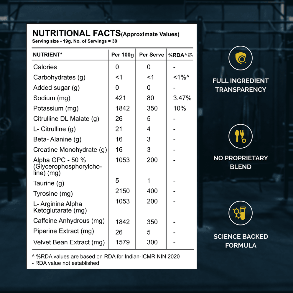 Wellcore - God Mode Pre Workout Supplement | Valencia Orange - (570g ...