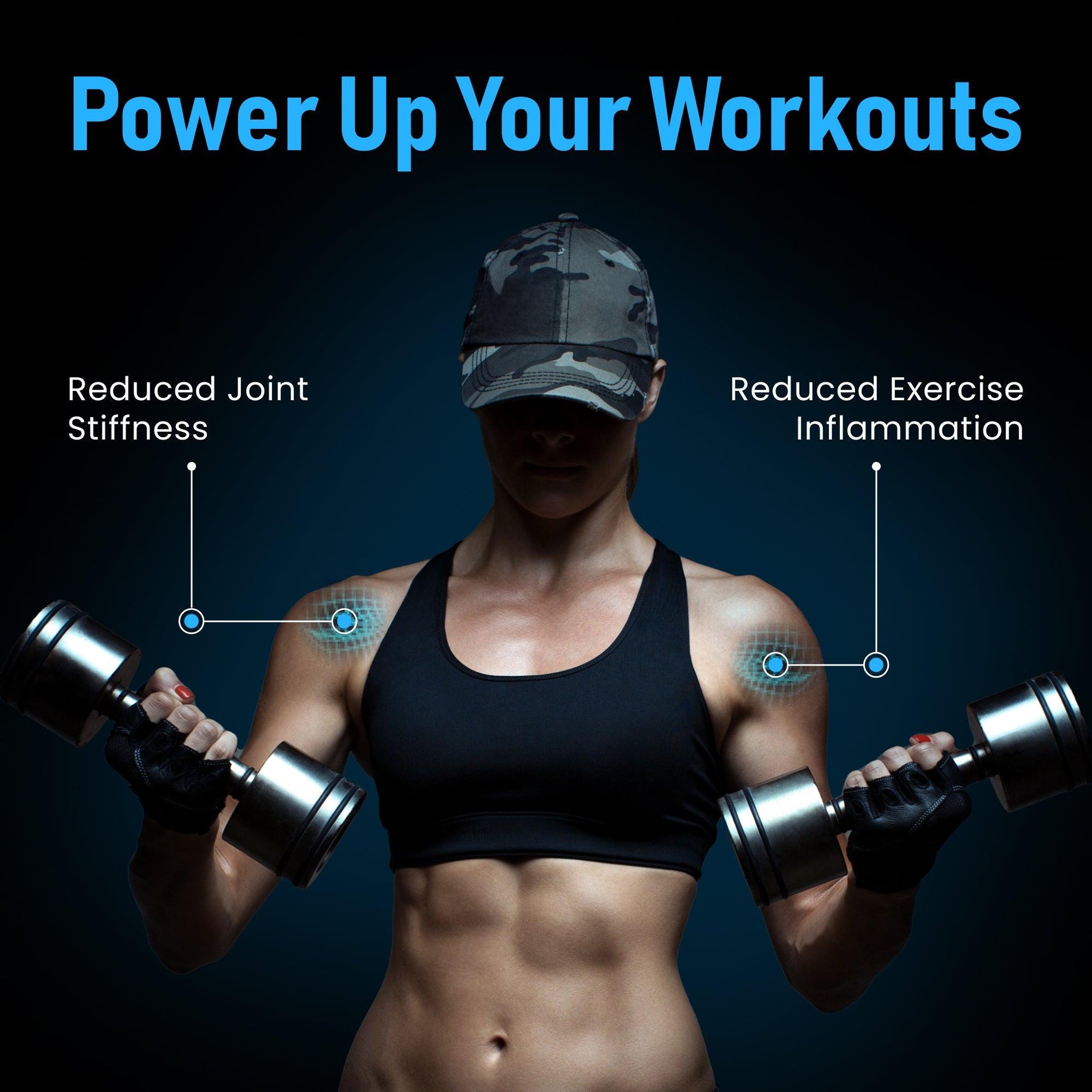 YouWeFit Omega-3 Fish Oil (60 Capsules), 1250mg — Wellversed