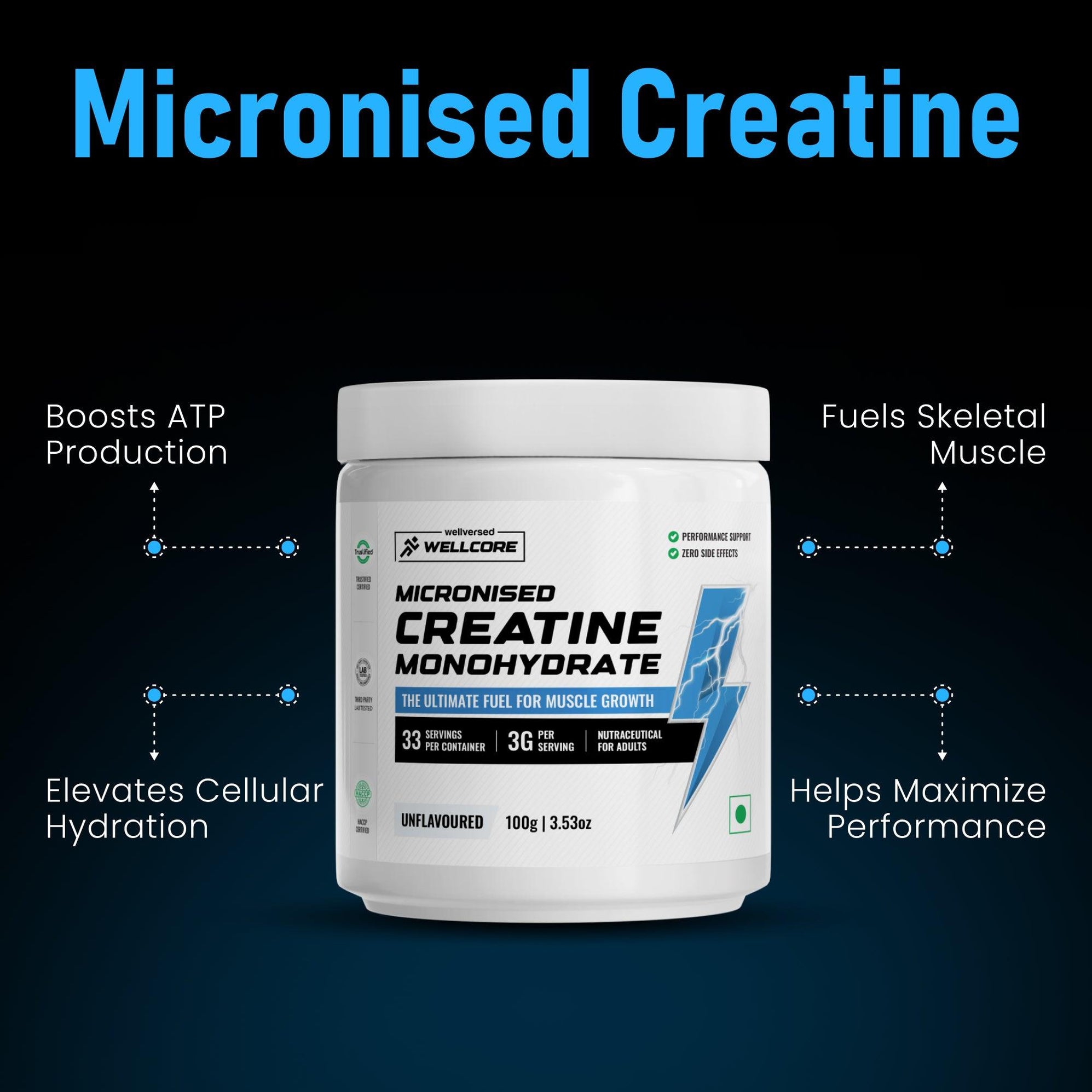 YouWeFit Omega-3 Fish Oil (30 Capsules), 1250mg + Wellcore Creatine Mo ...