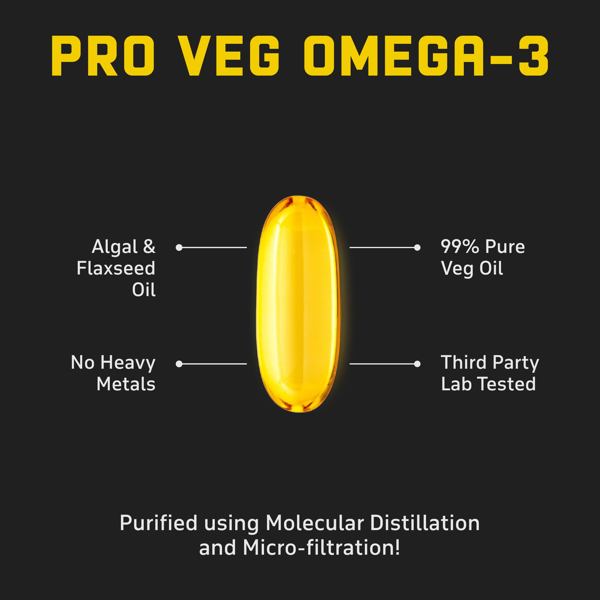 YouWeFit Pro-Vegetarian Omega-3 Capsules (60 Capsules) | 1000mg Algal ...