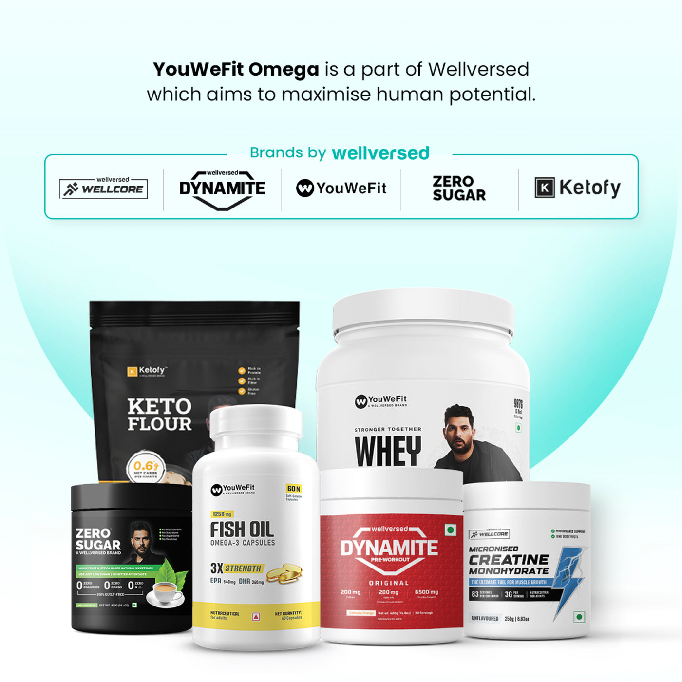 YouWeFit Omega-3 Fish Oil Capsules (60 Capsules), 1250mg — Wellversed