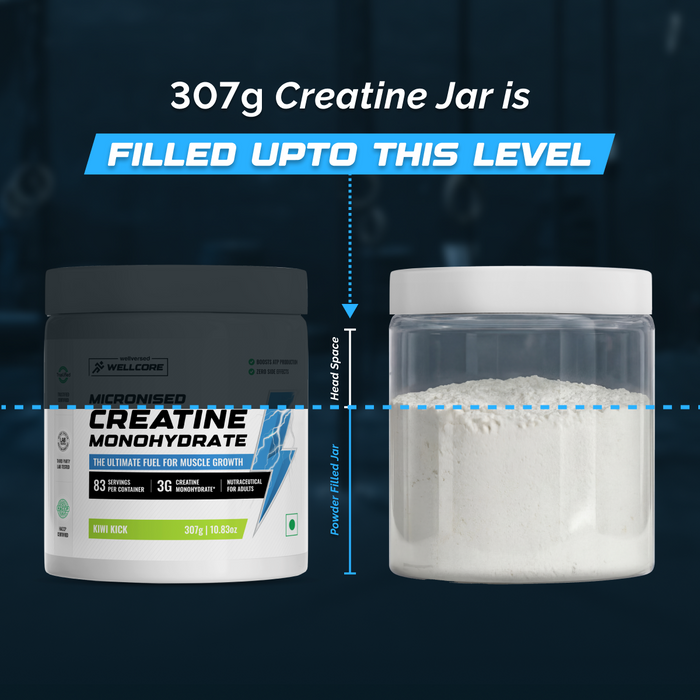 Buy Wellcore Pure Micronised Creatine Monohydrate (307g, 83 Servings ...
