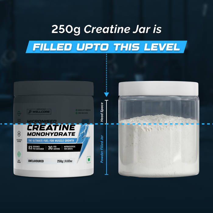 Buy Wellcore Micronised Creatine Monohydrate (250g, 83 Servings ...