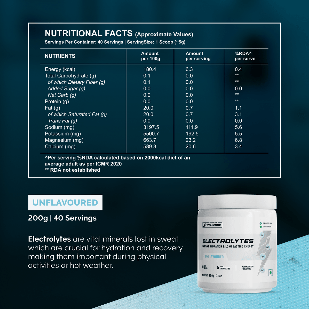 Wellcore Unflavoured Electrolytes 2x200g | 57 Servings — Wellversed
