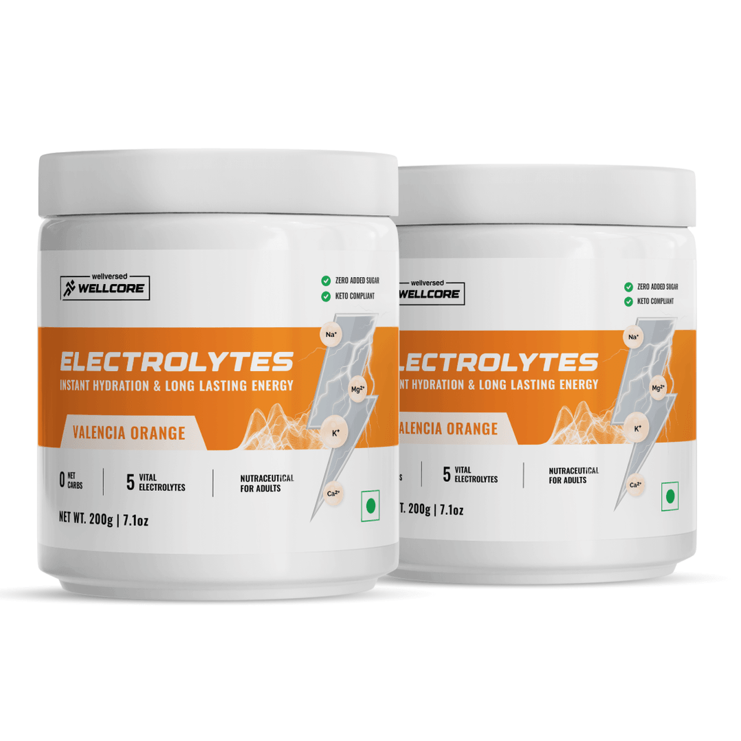 Wellcore Electrolytes Orange Zero Sugar Powder — Wellversed