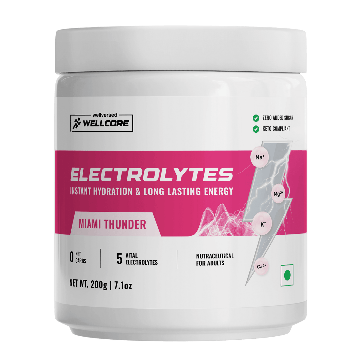 Wellcore - Electrolytes | Miami Thunder — Wellversed