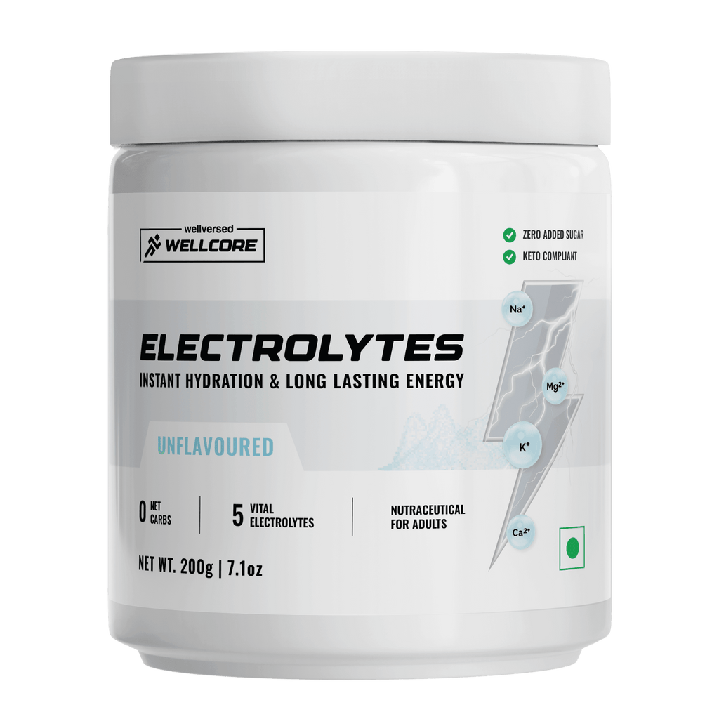Wellcore - Pure Micronised Creatine Monohydrate Online| Wellversed