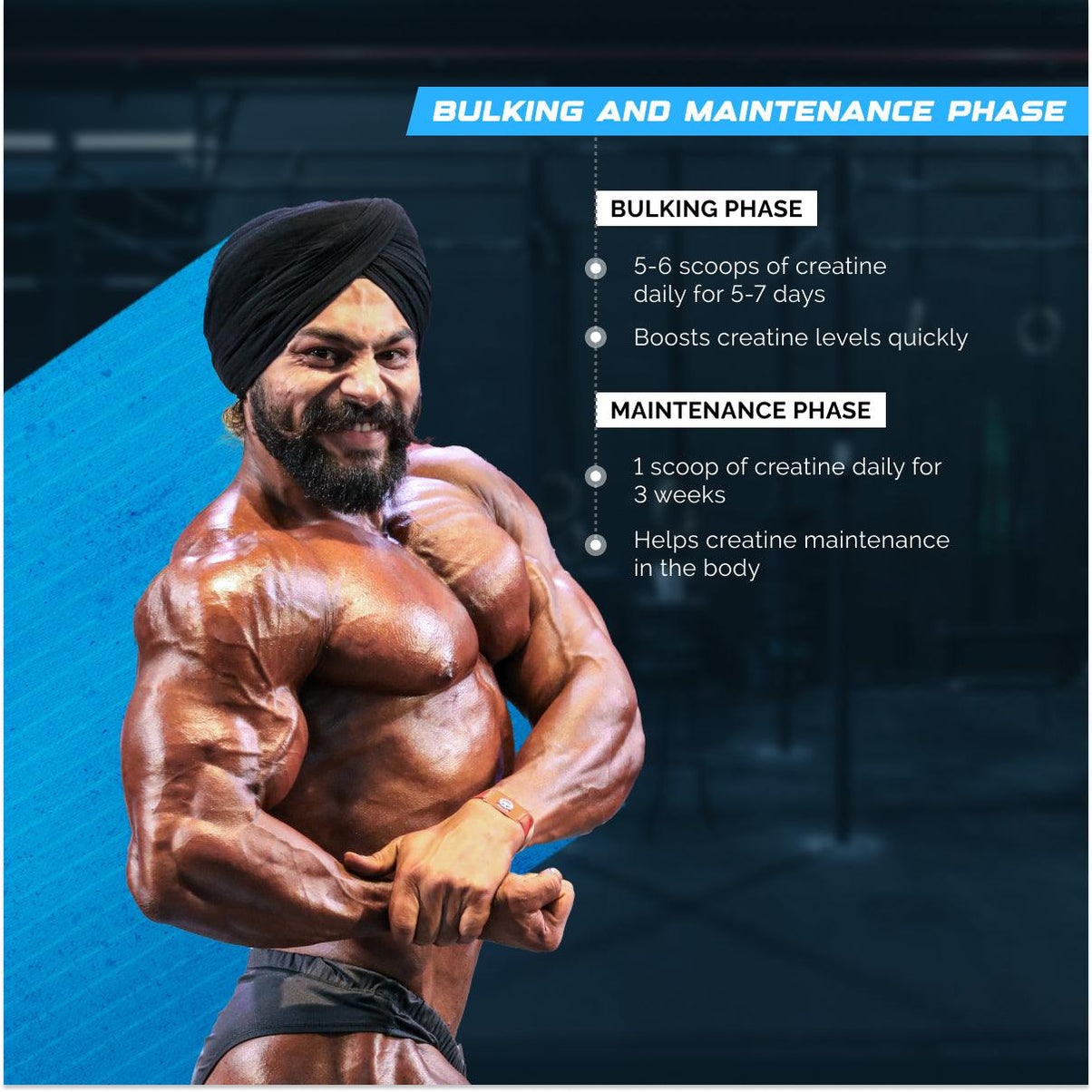 Buy Wellcore Pure Micronised Creatine Monohydrate (122g, 33 Servings ...