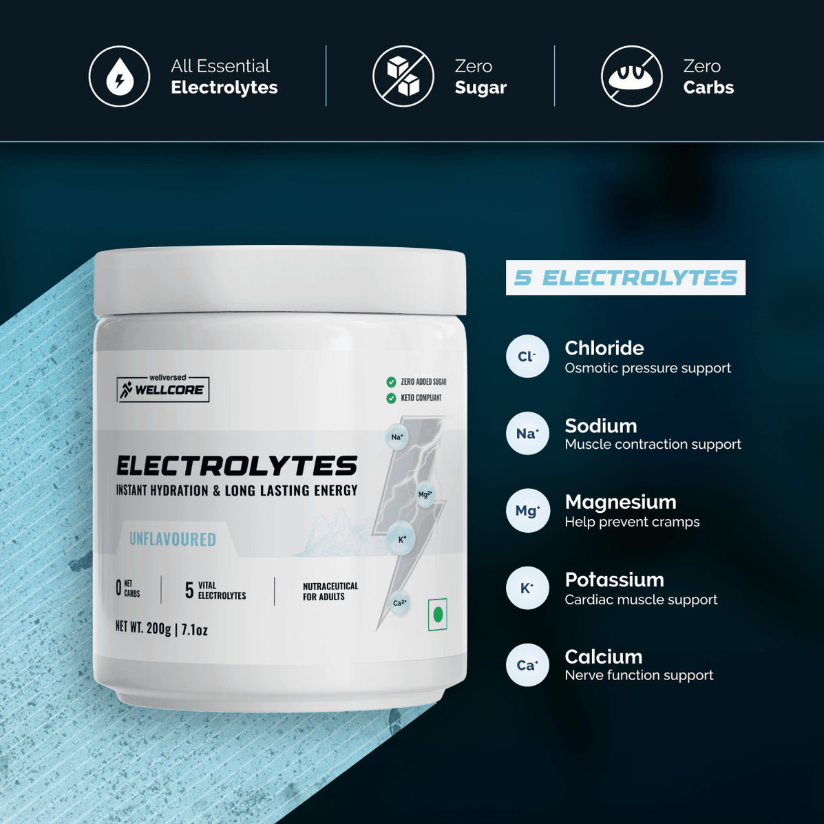 Wellcore Unflavoured Electrolytes 2x200g | 57 Servings — Wellversed