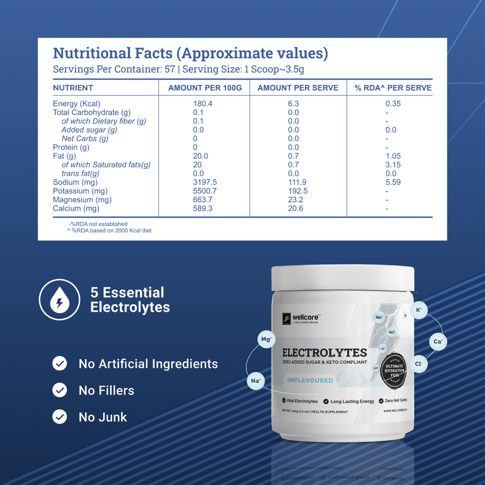 Wellcore - Electrolytes (200g, 57 servings) | Unflavoured | Electrolyt ...