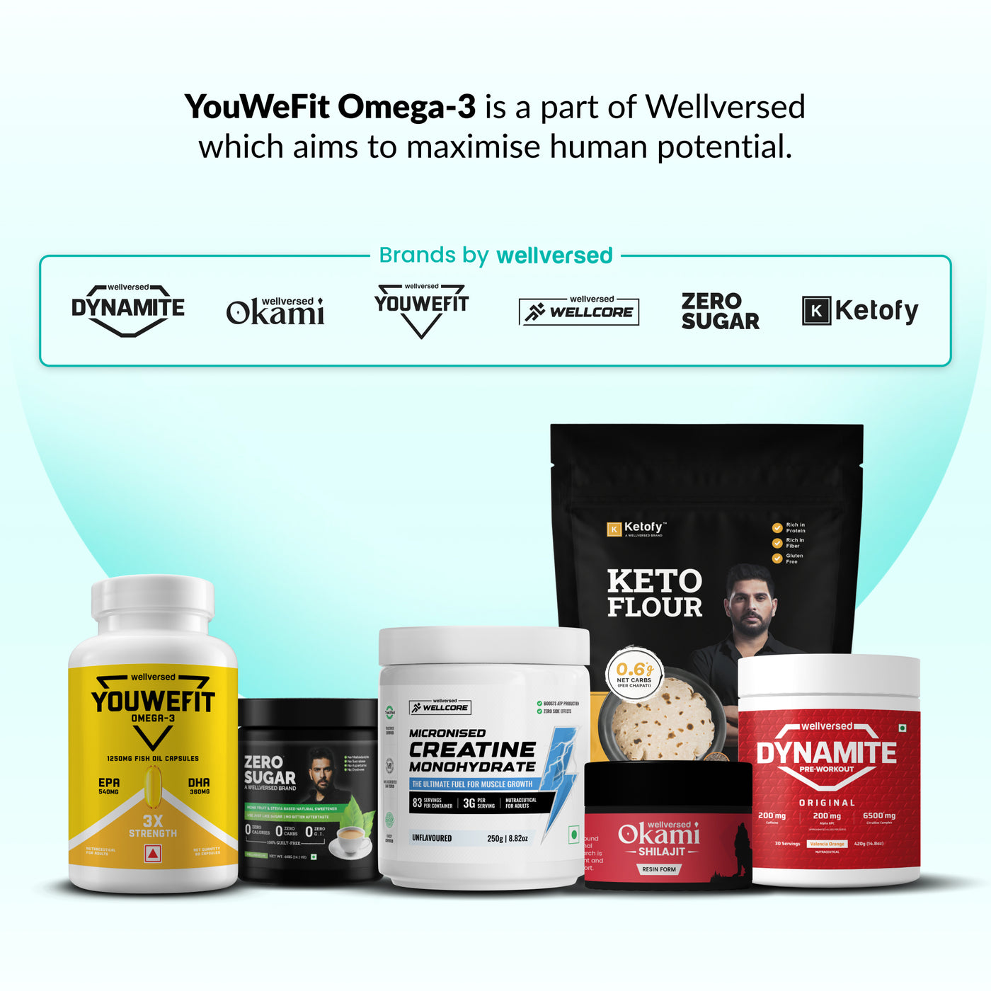 Buy YouWeFit Omega-3 (60 Caps, 1250mg) & Wellcore Creatine (100g, 33 ...