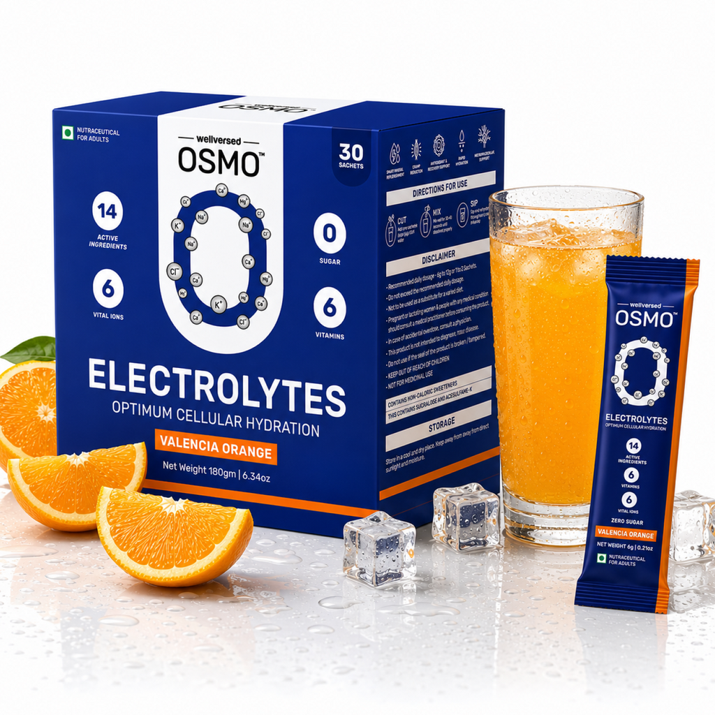 Best Electrolytes Powder & Drinks Online in India — Wellversed